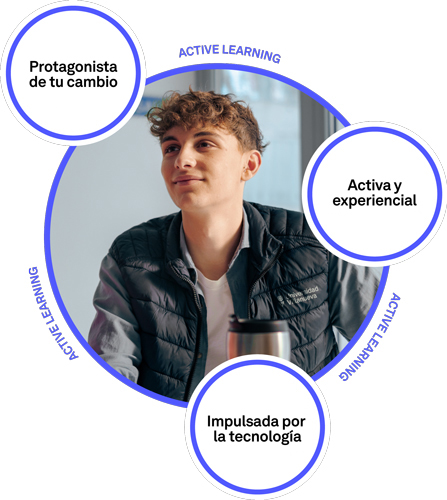 Universidad Privada de Madrid | Universidad Villanueva